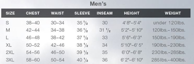 Sizing - Frogg Toggs